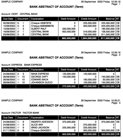 SentezExcellent Reports
