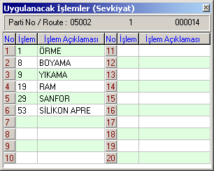 SEVKİYAT